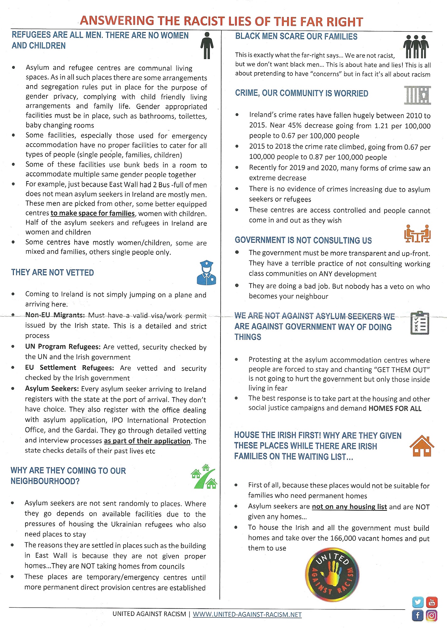 “Answering The Racist Lies of The Far Right” Leaflet from United ...